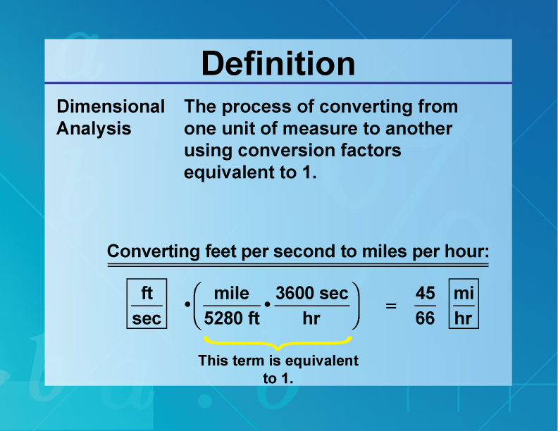 Definition--Calculus Topics--Local Minimum | Media4Math