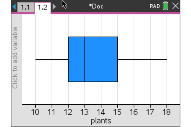 Custom Node Display | Media4Math