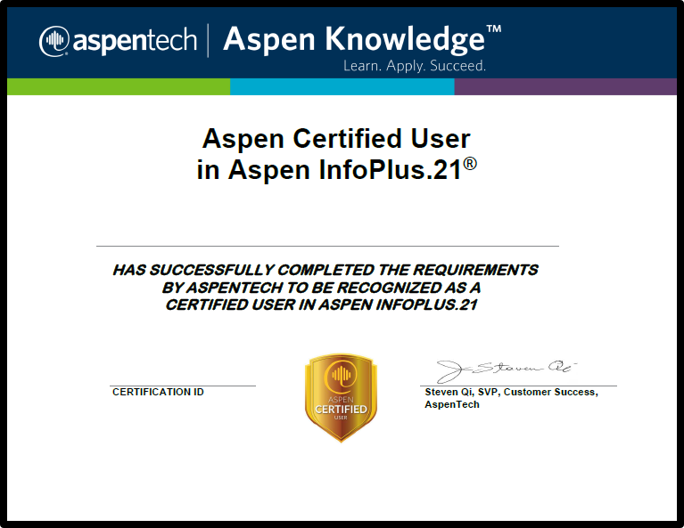 Aspen Technology : Accredible : Certificates, Badges and Blockchain.