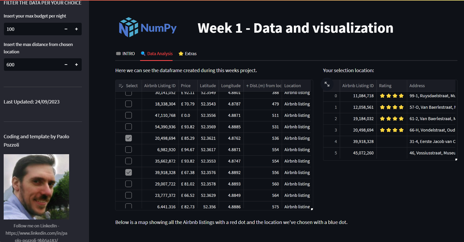 Intro to Numpy and Pandas • Paolo Pozzoli • Uplimit - Live group courses taught by top experts