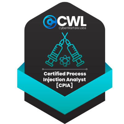 Certified Process Injection Analyst • Hanovar Ravi • CWL : Advanced Cyber Attack & Detection ...
