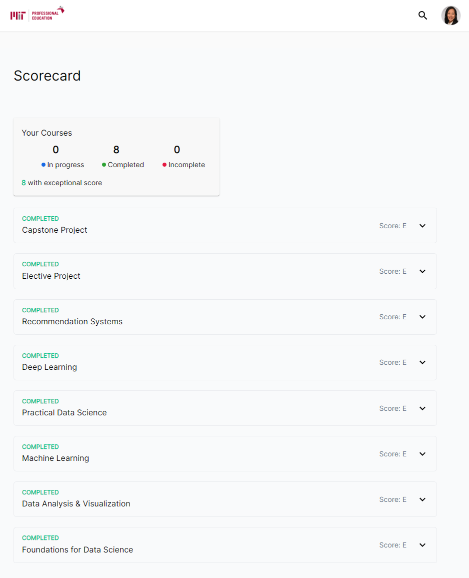 Applied Data Science Program: Leveraging AI for Effective Decision ...