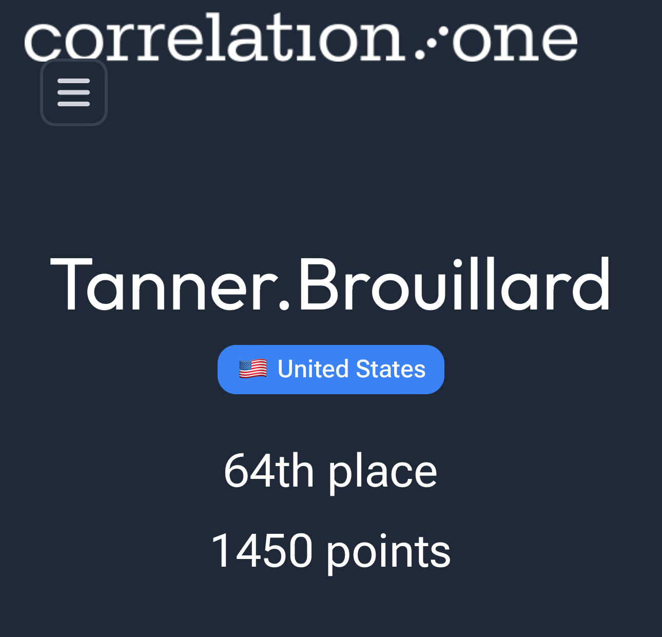 DoD Cyber Sentinel Challenge - May 2024 Participant • Tanner Brouillard ...