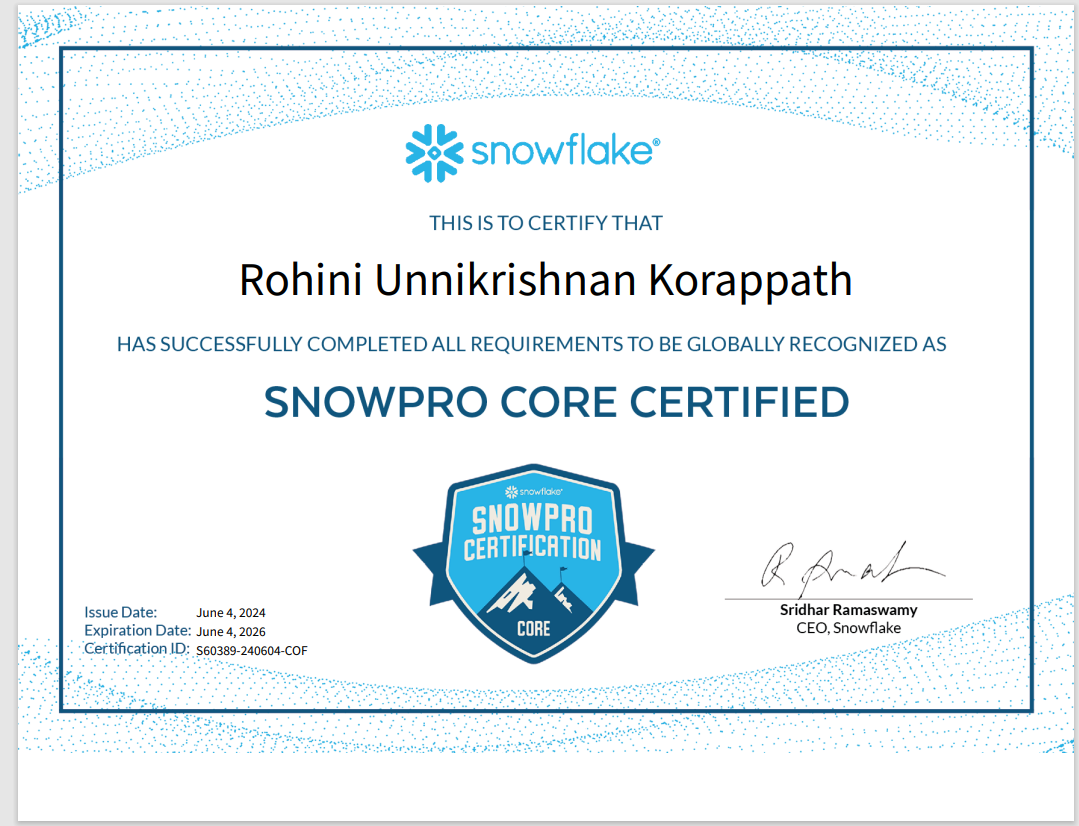SnowPro Core Certification • Rohini Unnikrishnan Korappath • Snowflake Education Services