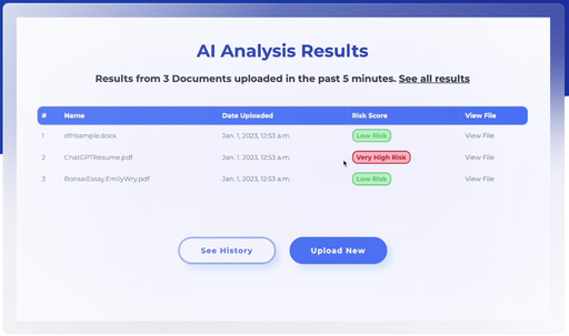 CheckforAi | tools | AI-Powered