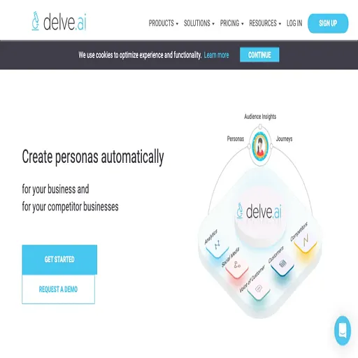 Delve | tools | AI-Powered
