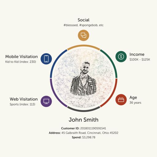 OpenRead | tools | AI-Powered