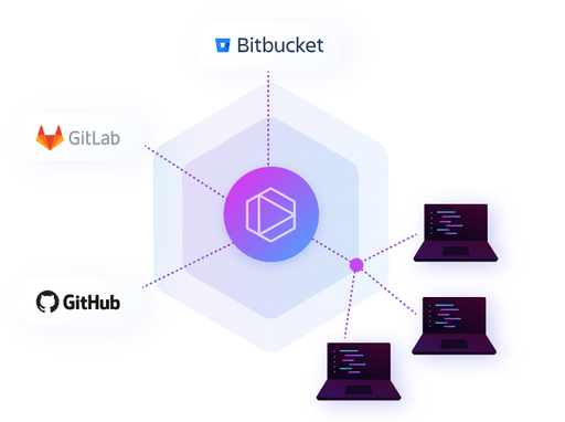 Tabnine | tools | AI-Powered