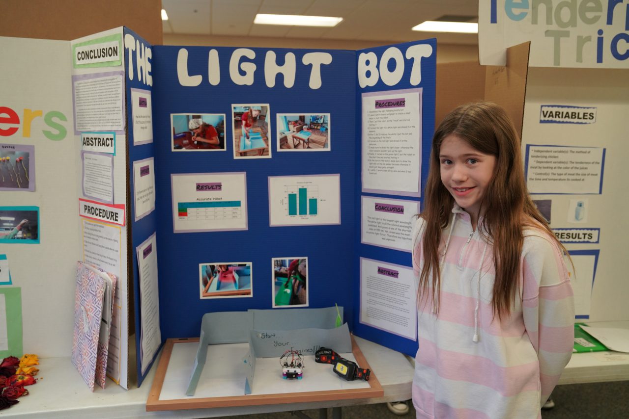 Science Fair Project Ideas For 6th Grade Girls
