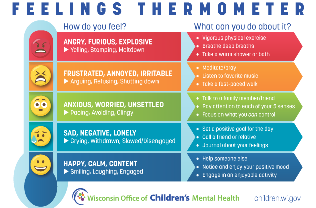 Elementary Guidance | DeKalb County Eastern Schools