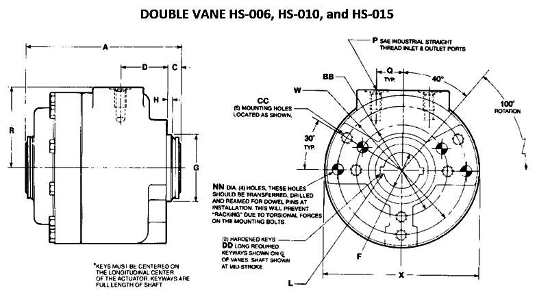 HS Models | Micromatic LLC