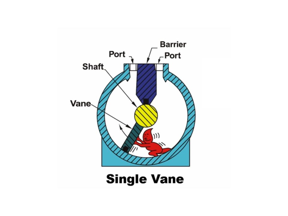 High-Speed Actuation with Micromatic | Micromatic LLC