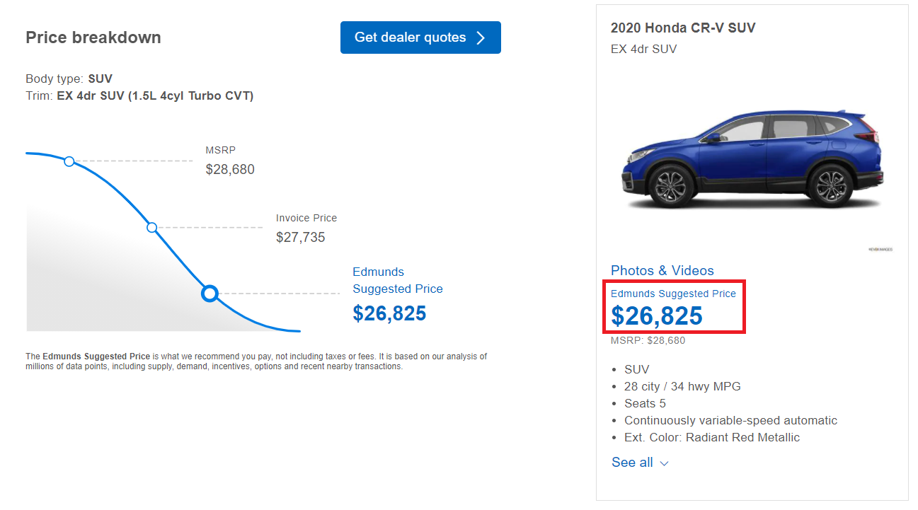 Edmunds Vs TrueCar | rydeshopper.com