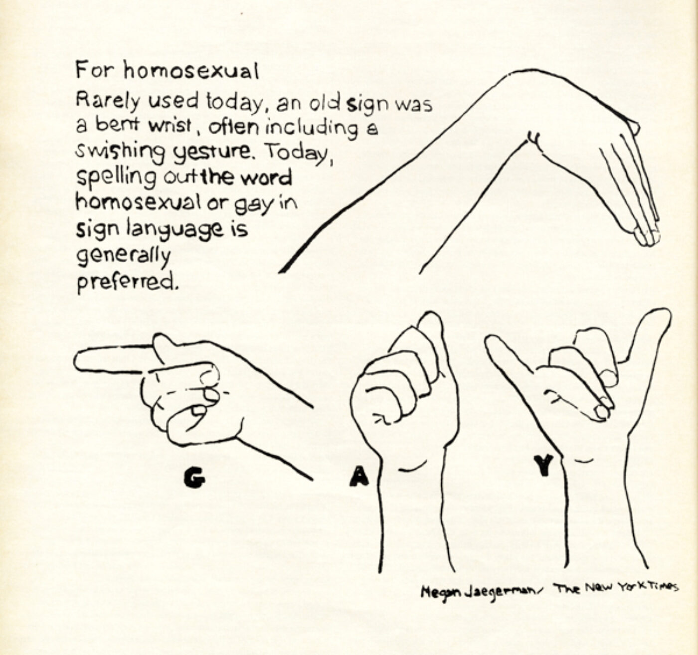 BOMB Magazine | Sign Language