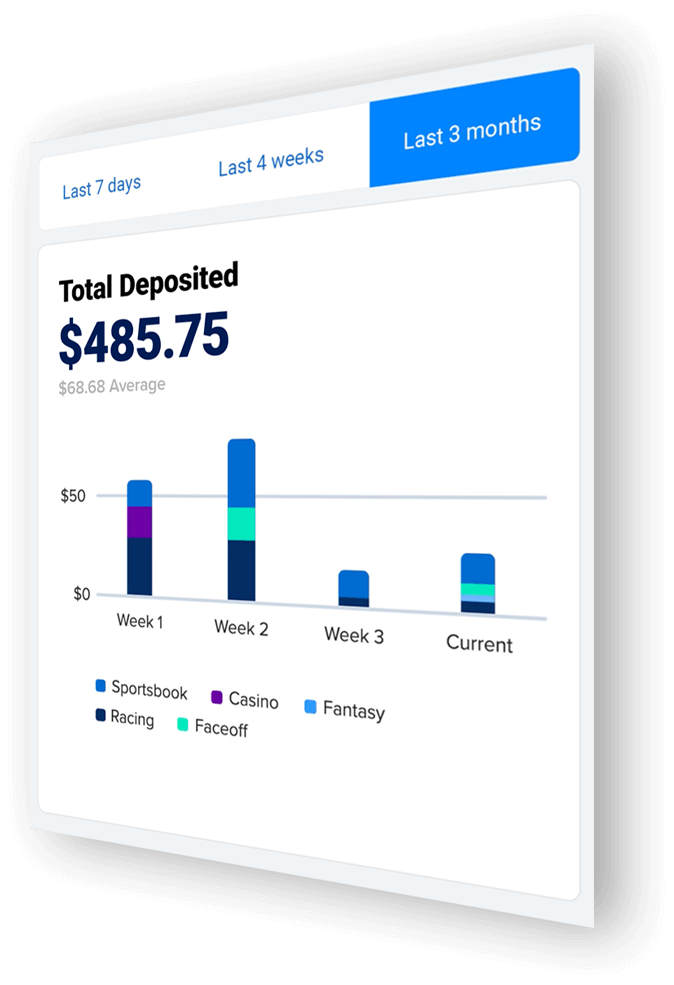 Daily Fantasy Sports and Online U.S. Sportsbook | FanDuel
