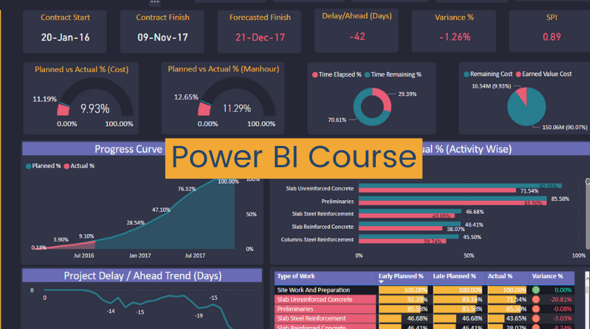 Power BI in Project Control Course - for planning engineers