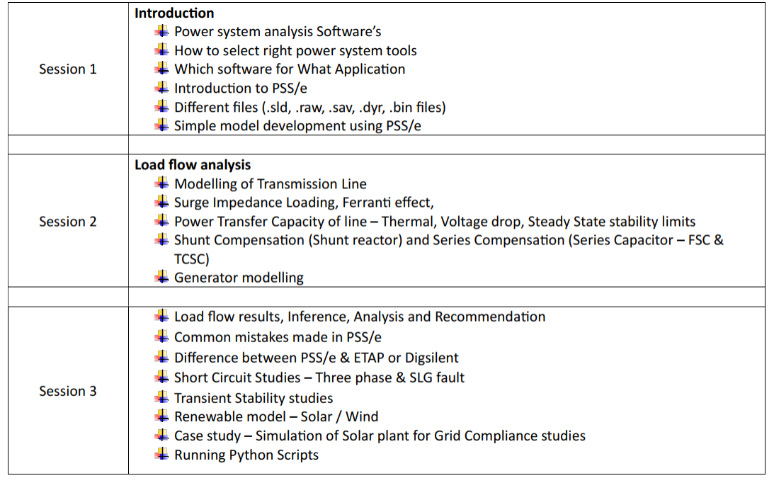 PSSE Software Training