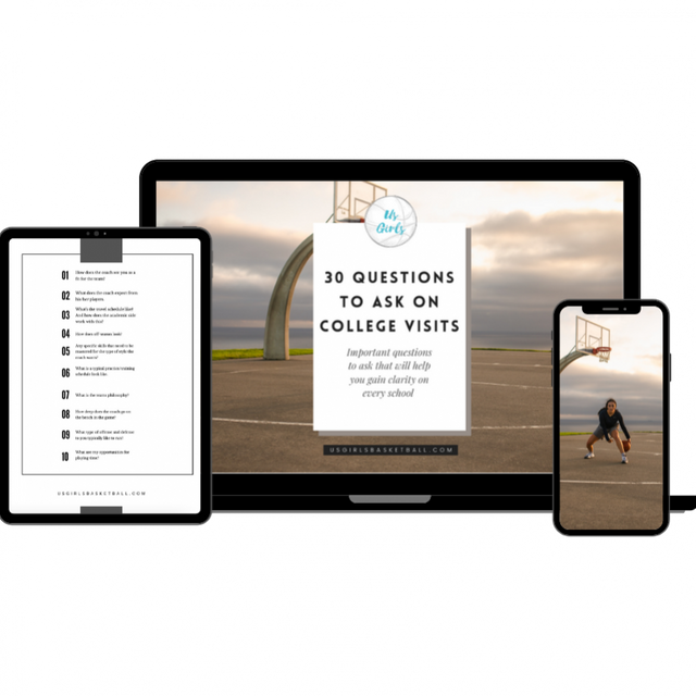 30 Questions To Ask On Your College Visit