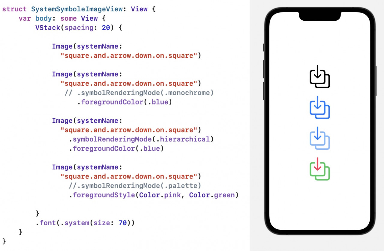 Mastering SwiftUI Image View