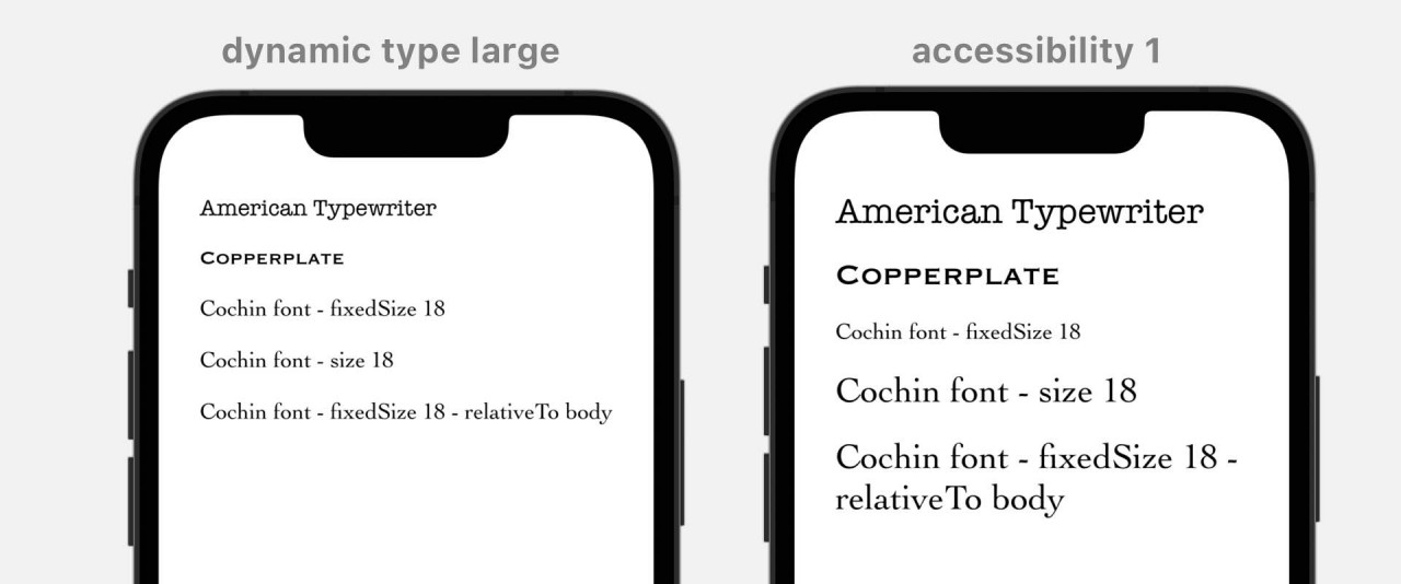 How to work with Swift Font and Texts in SwiftUI