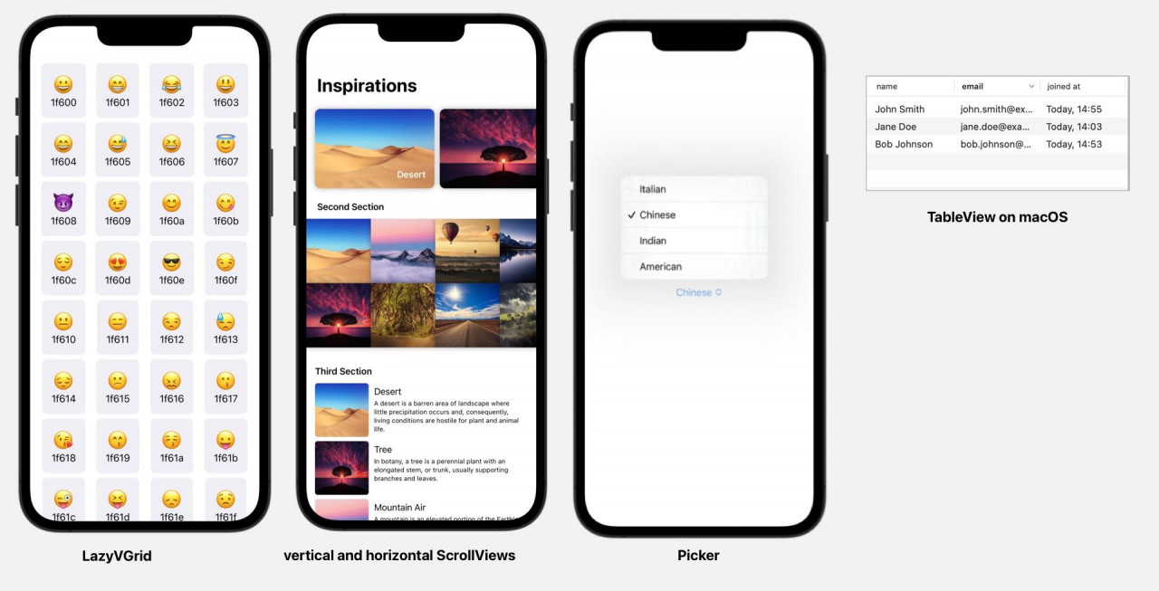 SwiftUI ForEach: More Than Just Loops