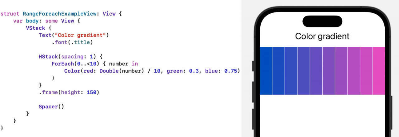 SwiftUI ForEach: More Than Just Loops SwiftUI ForEach: More Than Just Loops