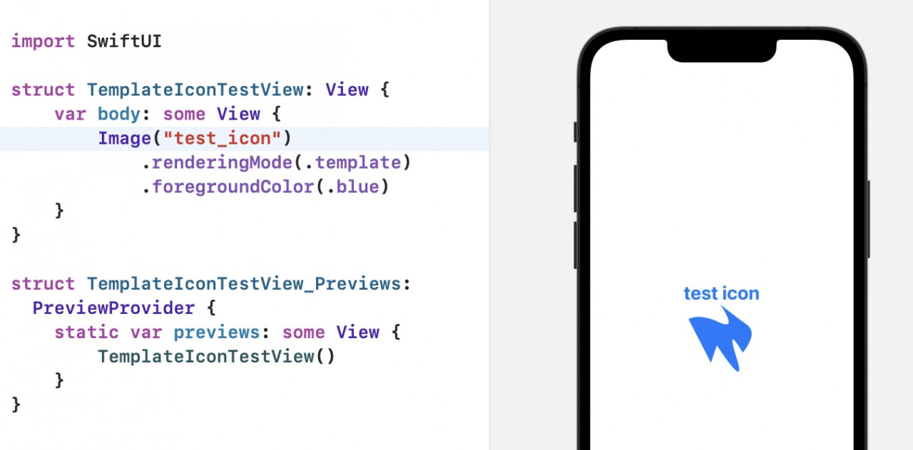 Mastering SwiftUI Image View