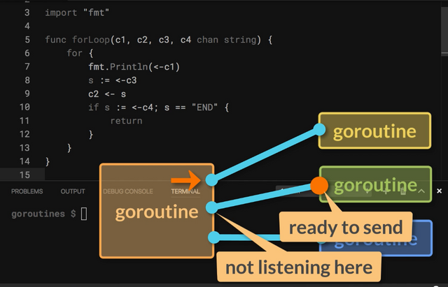 Home Page [appliedgo.com]