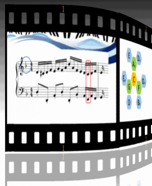 MyMusicTheory Video Courses
