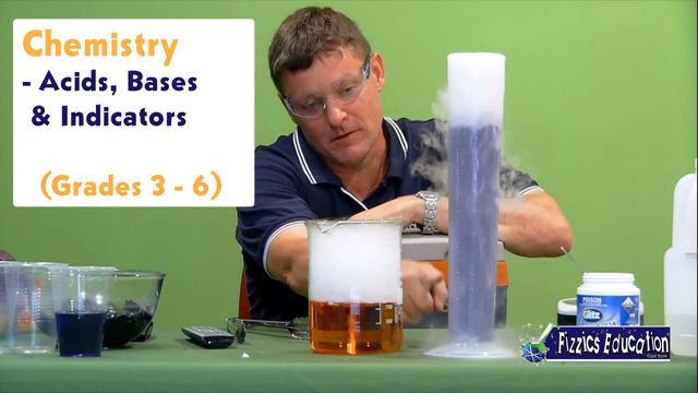 K to 6 Units of Work Science Bundle