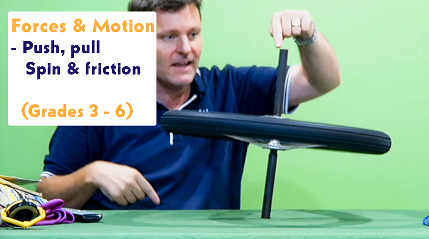 Forces, Friction & Movement - Grade 3 to 6