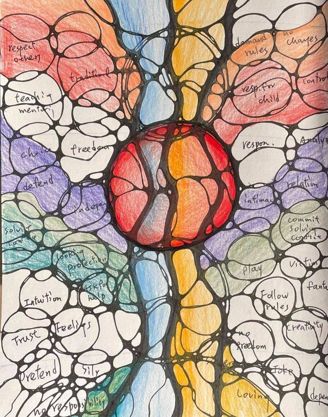 Soulful Connections: Embrace Self-Discovery & Inner Harmony through Art