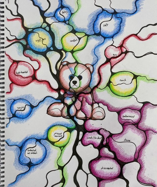 Soulful Connections: Embrace Self-Discovery & Inner Harmony through Art