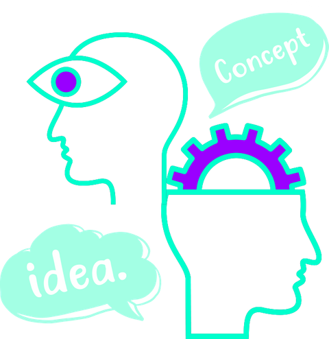 What is Design Innovation?