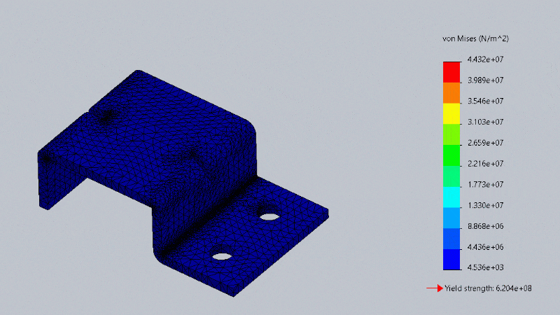 What are FEA Simulations? Why and who should use them?