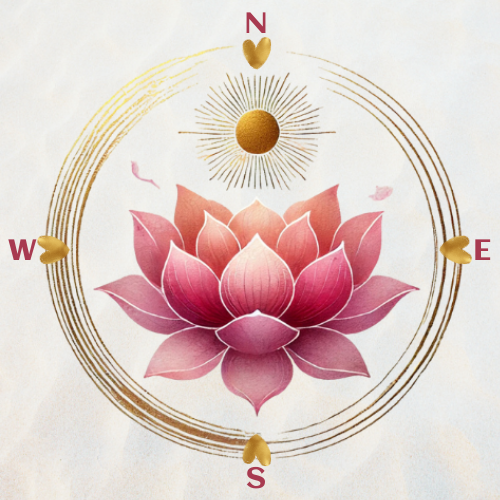 Hello and welcome to Glow Well Compass