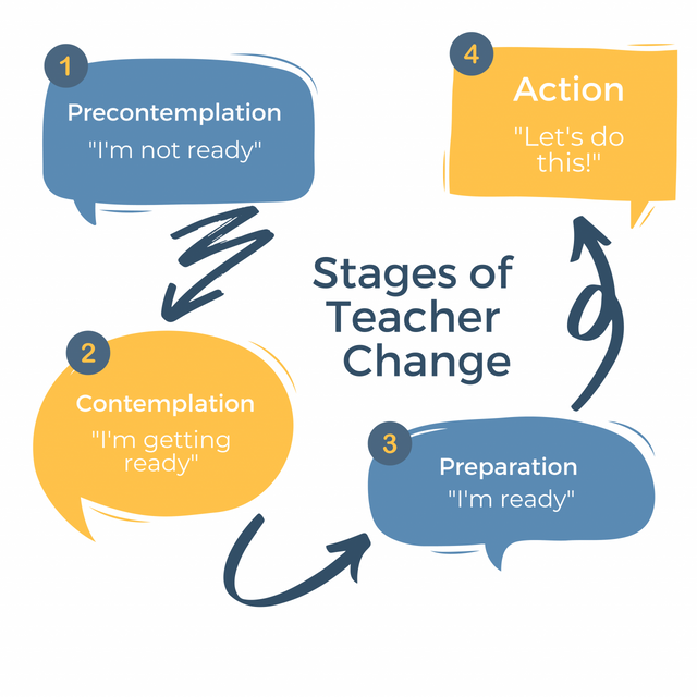 Home Page [www.jobsafterteaching.co.uk]