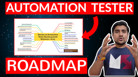 Learn Software Testing & Test Automation