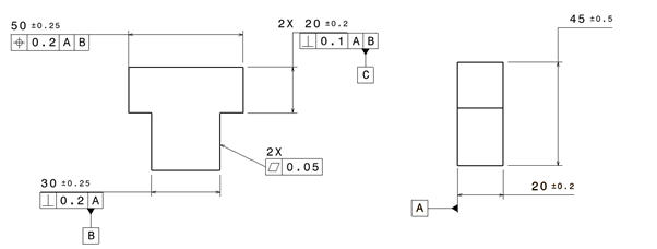 Co ordinate tolerancing vs Geometric dimensioning and tolerancing - T ...