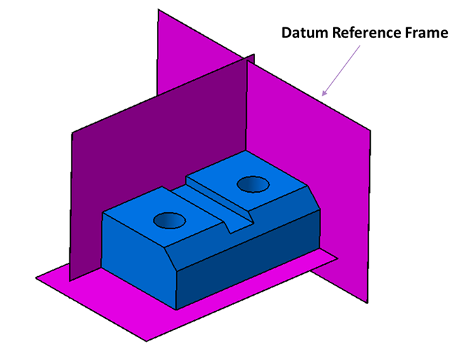 GD T Datum Reference Frame GD T Datum Reference Frame