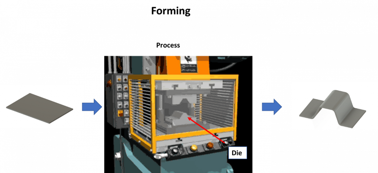 Sheet Metal Design Application at Pam Calhoun blog