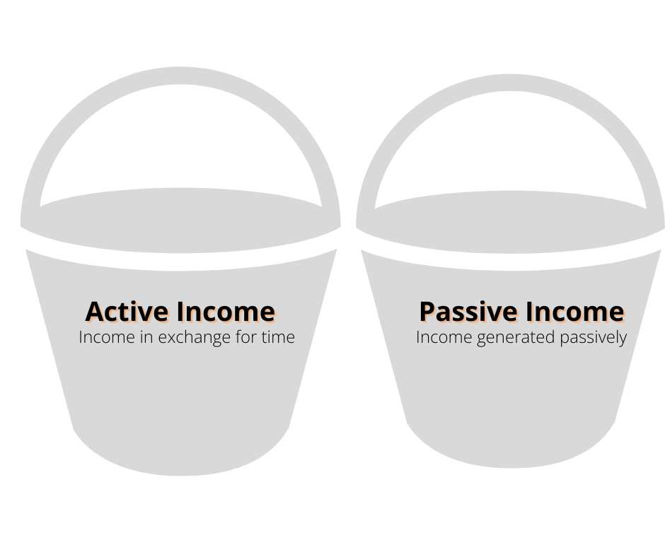 Bonus Depreciation, Short-term Rental Loop Hole, and Wealth Building ...