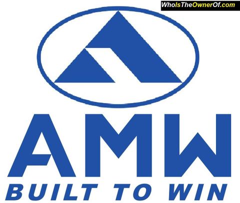 ACTSol - Crafting and Implementing World Class Business Processes