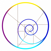Anatomy of a Social Media Post