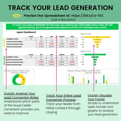 Real Estate Lead Generation Tracker
