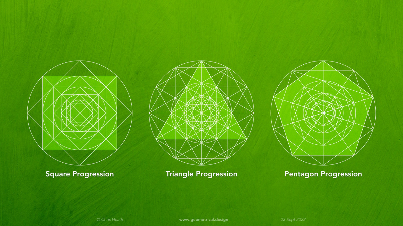 Dynamic Symmetry, Geometric Progressions, and Islamic Geometric Patterns