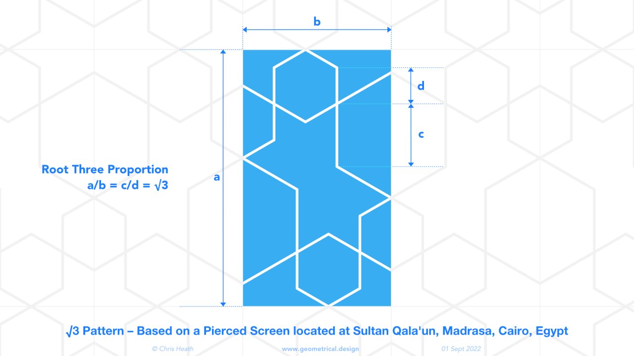 Dynamic Symmetry - Root-Three Islamic Pattern