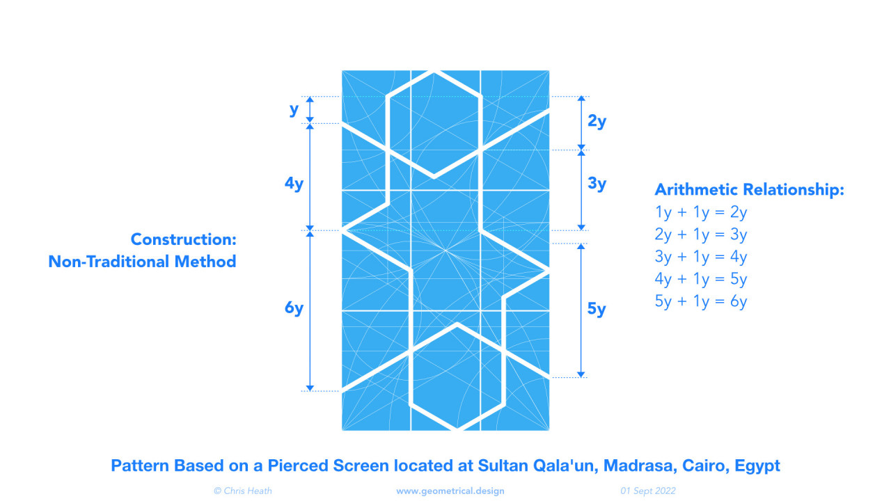 Dynamic Symmetry - Root-Three Islamic Pattern