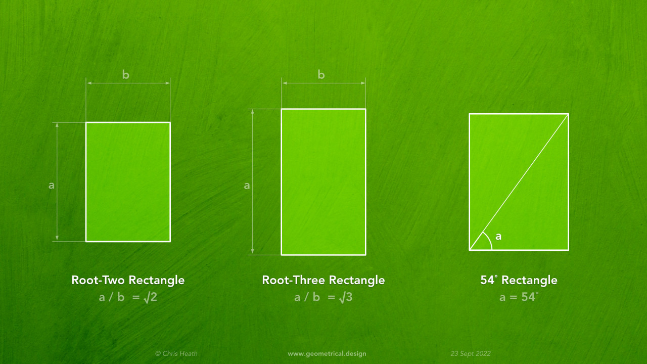 Dynamic Symmetry, Geometric Progressions, and Islamic Geometric Patterns