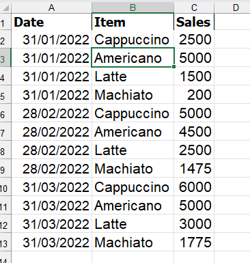 Microsoft Excel - How to use Forecast Sheet